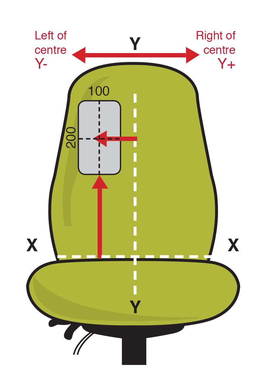 Vertical Support Cell - Ergochair